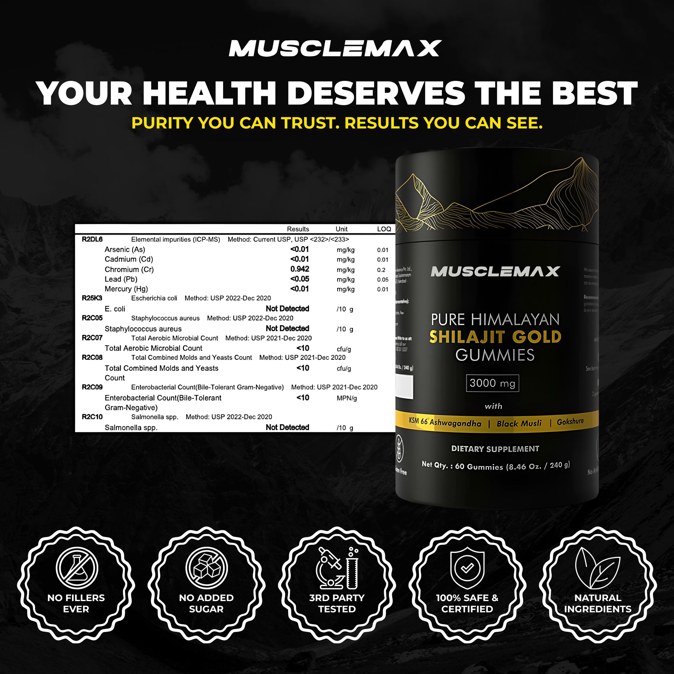 MuscleMax™ Pure Shilajit Gummies